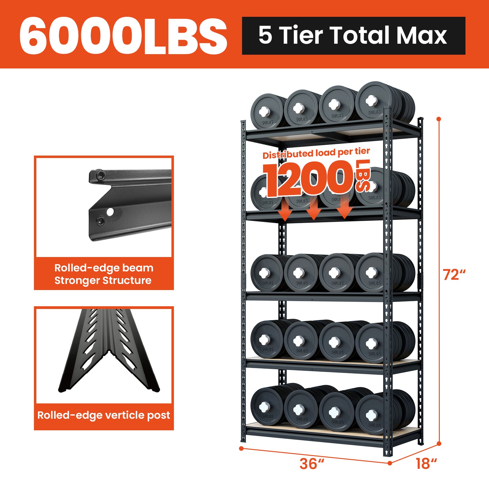 DYNALOAD 5 Tier Shelves 36"W x 18"D x 72"H 6000 Lbs Capacity – Sam ...